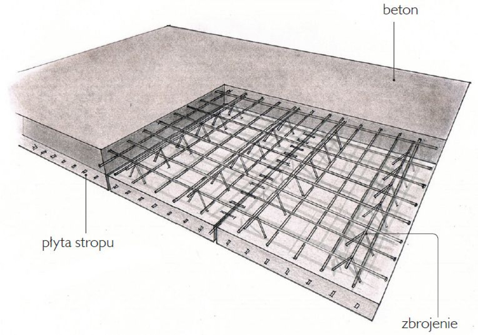 Jak wykonać strop typu filigran?