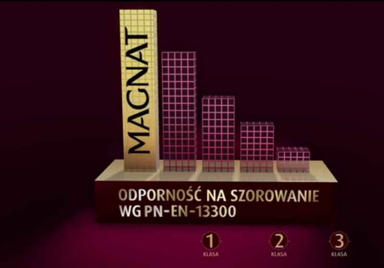 Jak bardzo odporna jest farba ceramiczna do wnętrz?|Budujemy DOm