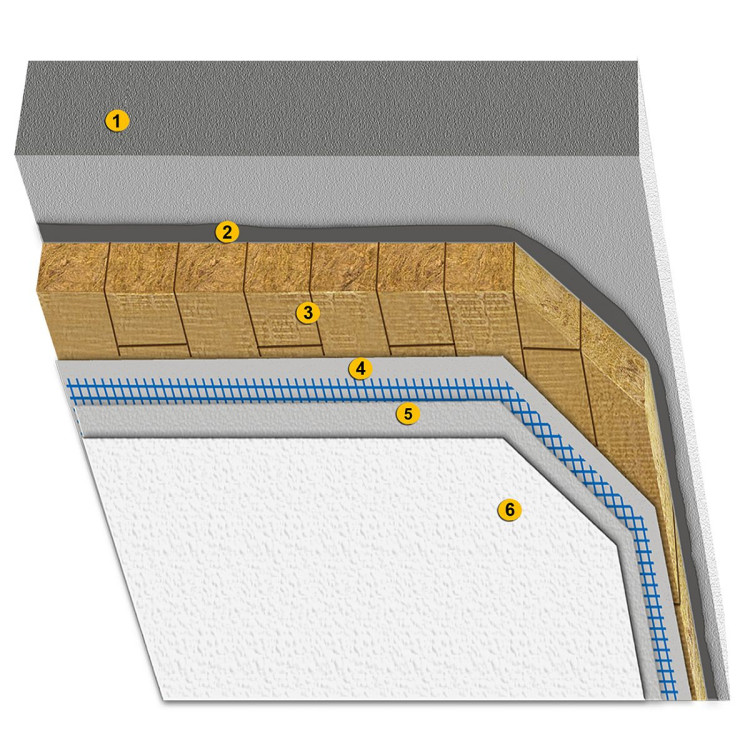 Dryvit: System garażowy Roxsulation Garage I