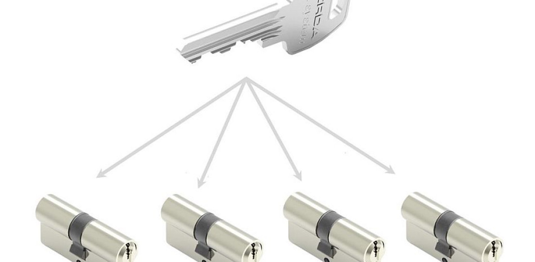 Gerda prezentuje System Klucza Generalnego "Master Key"