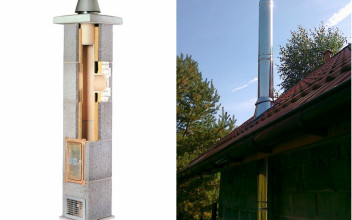 Kominki i kominy - porady ekspertów | Budujemy Dom