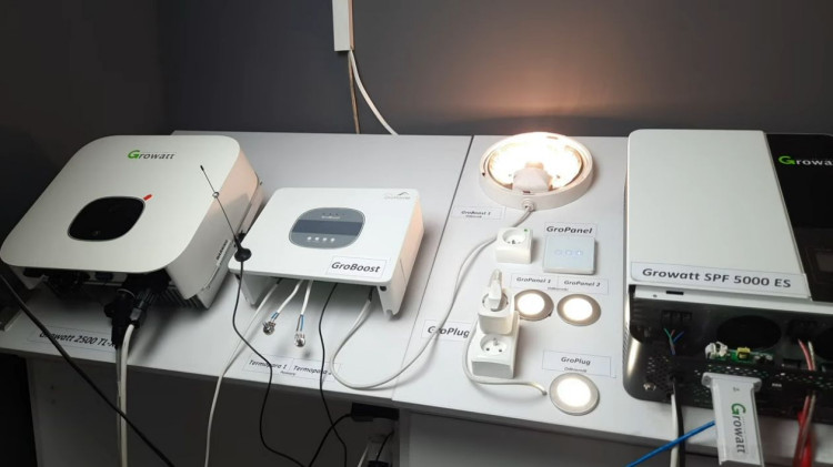 Tematy szkolenia z rozwiązań Smart Home marki Growatt GroHome|Budujemy Dom