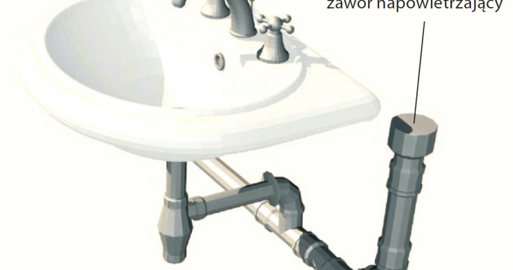 Woda i kanalizacja - artykuły | Budujemy Dom - strona 10