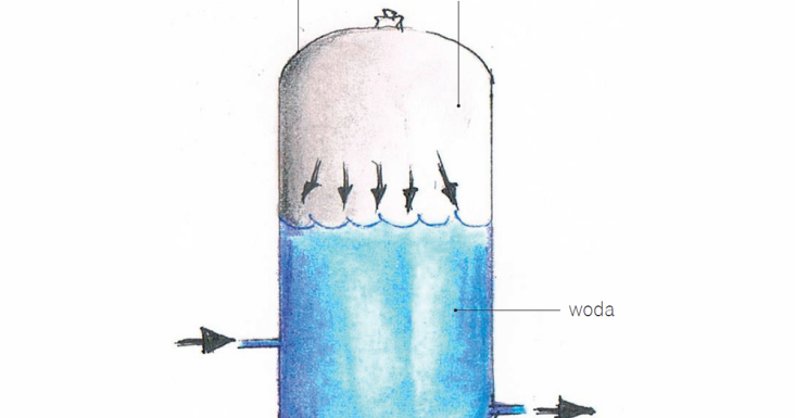 Woda i kanalizacja - porady ekspertów | Budujemy Dom