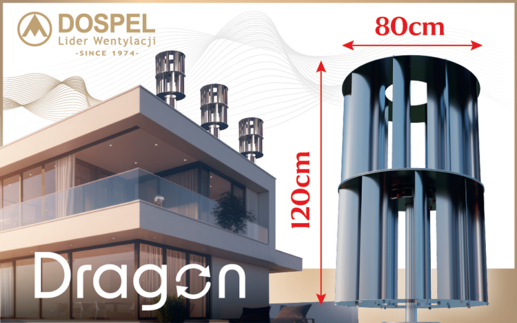 Instalacja wiatrowa DRAGON od DOSPEL | Budujemy Dom